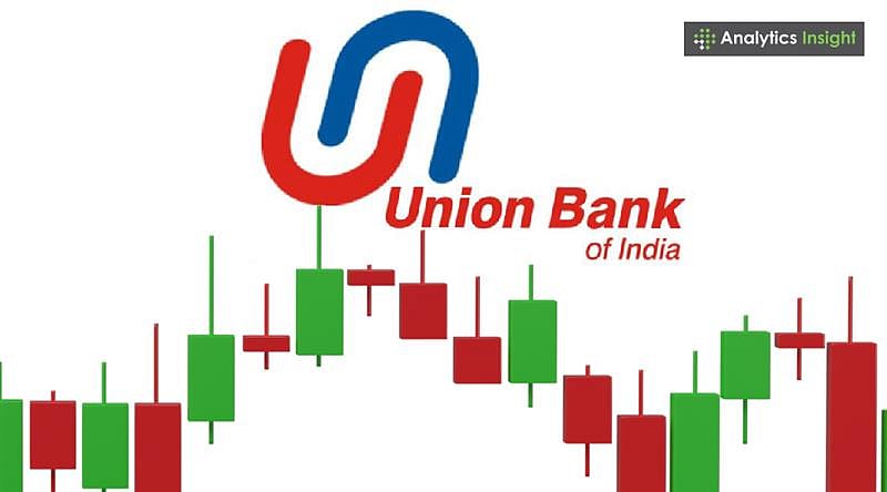 Union Bank Share Price Hits ₹144: Q1 Business Update Triggers 6% Drop