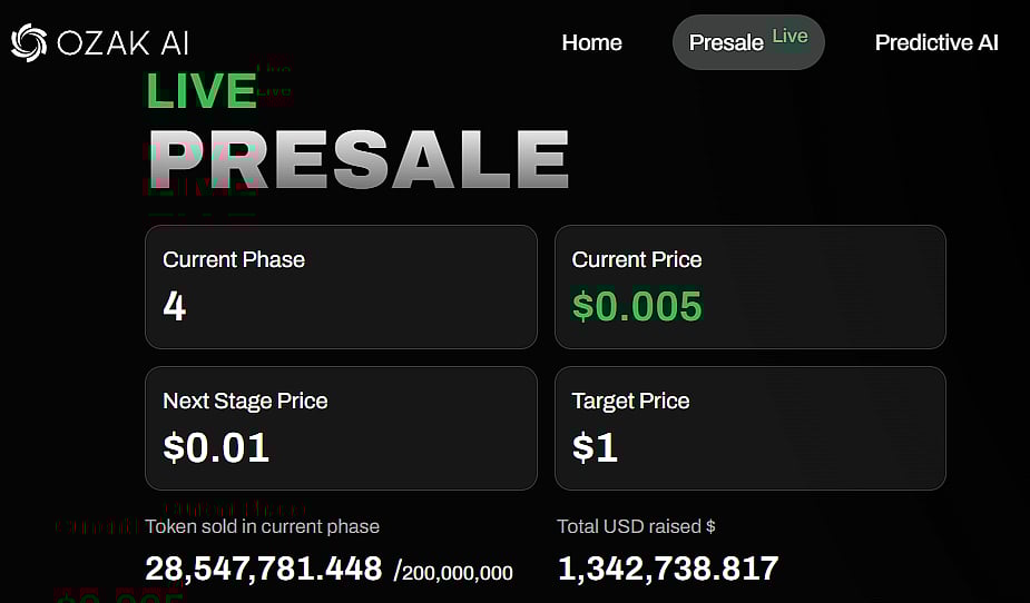 Dogecoin Could Reach $1 by 2025 While Ozak AI Shows Strong Signs of a $1 Jump