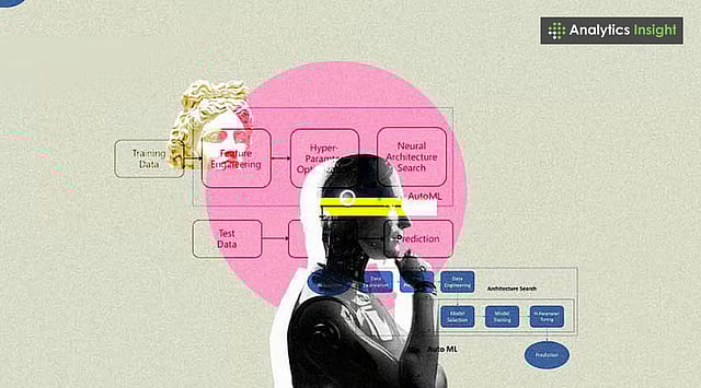 How to Become a Machine Learning Engineer in 2025: Complete Roadmap