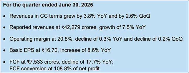 Infosys Q1 FY26 results show $4.9 billion in revenue, 2.6% QoQ growth ...
