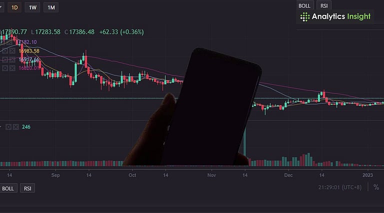 Best Crypto Exchanges for Swing Trading in 2025