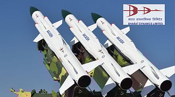 Best Multibagger Defence Stocks to Invest in Now