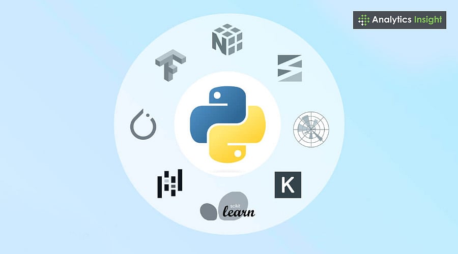 10 Must-Know Python Libraries for 2025