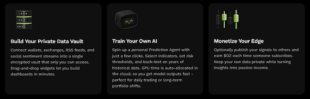 5 Crypto Projects That Could Make New Millionaires in 2026 — Ozak AI ...