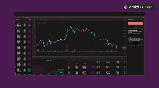 Best Crypto Trading Platforms of 2025