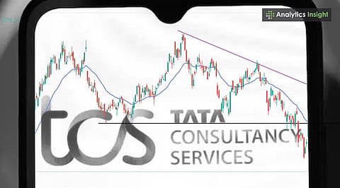 TCS Share Falls to Rs. 3,082 Amid US H-1B Visa Fee Surge