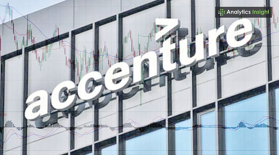 Accenture Results Spark Selloff; TCS, Infosys, Wipro Slump as Nifty IT ...