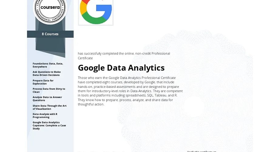 Best 10 Free Data Analytics Courses with Certificates