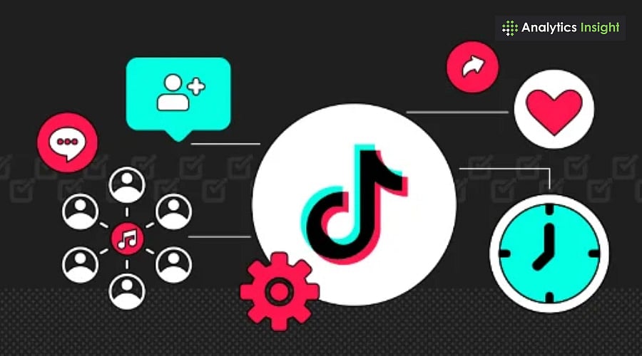 TikTok's Algorithm in 2025: How Videos Go Viral