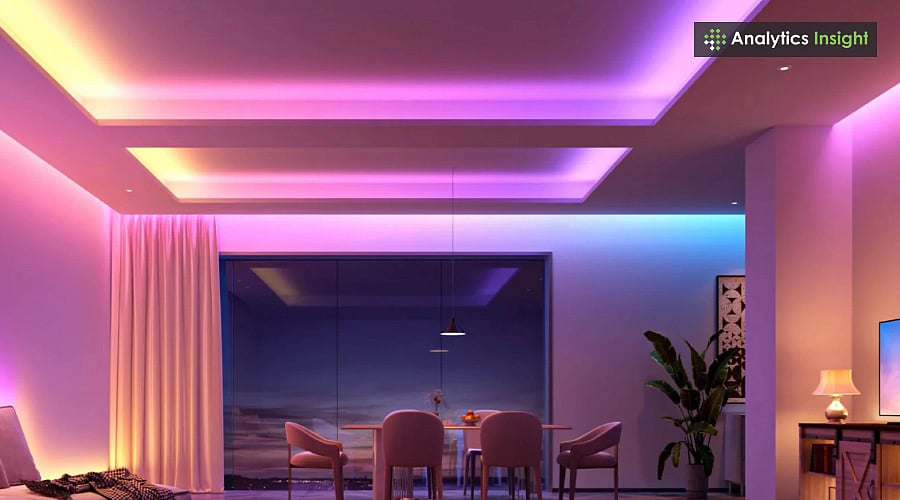 Top Smart Lights that Work with Alexa in 2025