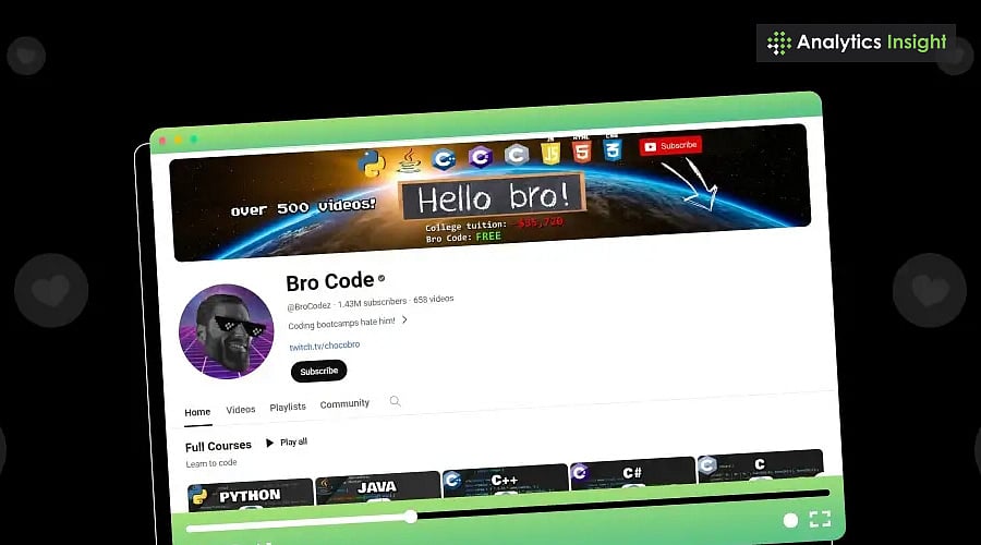 Best YouTube Channels to Learn Java in 2025