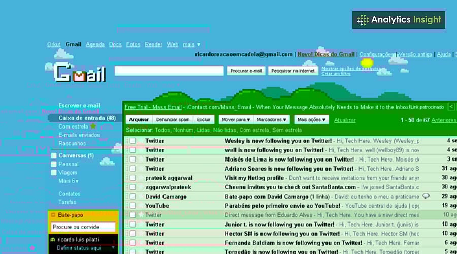 A Quick Guide to Change Your Gmail Theme