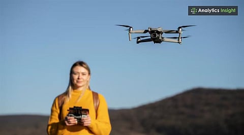 Top-Rated DJI Drones in India 2025