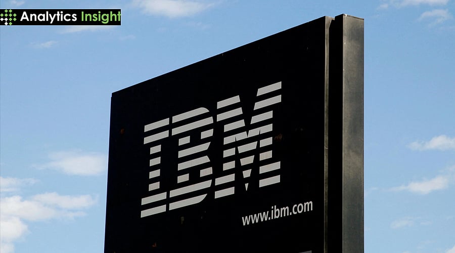IBM Share Price Analysis