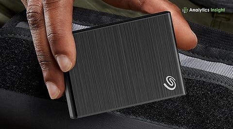 Top External SSDs for Fast File Transfers