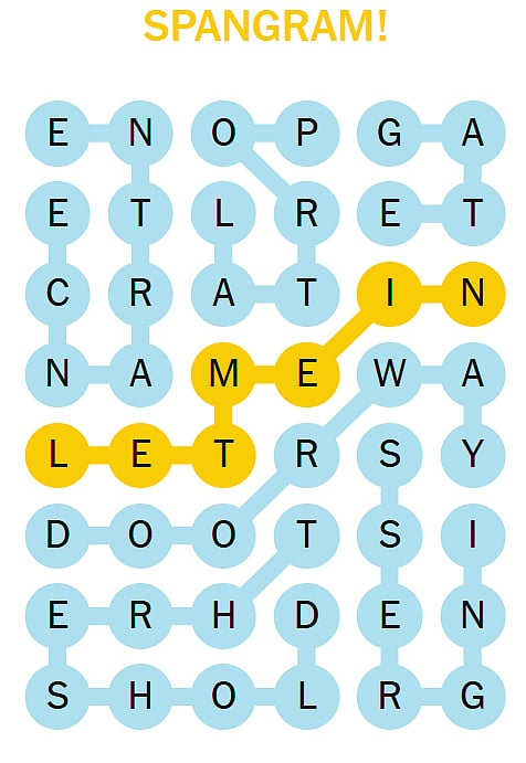 NYT Strands Answers Today for Puzzle #881
