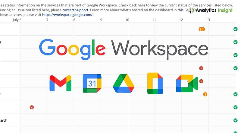 Google Workspace Outage: SSL Errors Disrupt Docs, Drive & Sheets