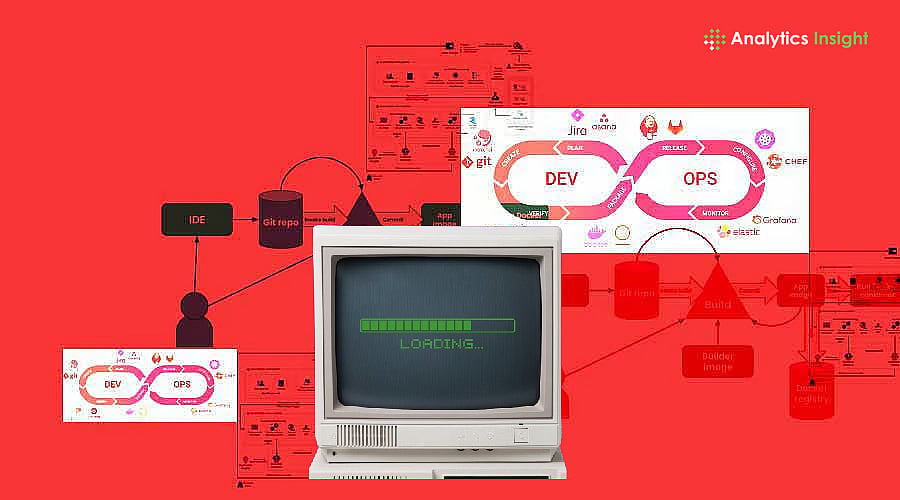 Best MLOps Projects Every Beginner Should Try in 2025