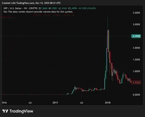 The Mutuum Finance (MUTM) Blueprint: A Detailed Price Prediction to ...