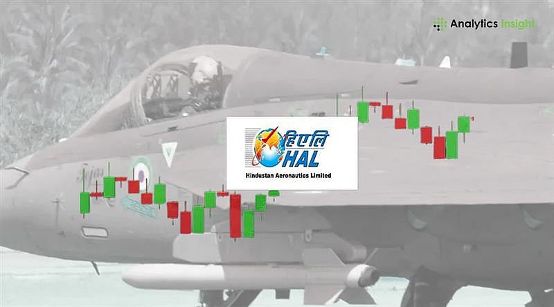 HAL Share Price Falls Over 8% After Tejas Crash at Dubai Air Show