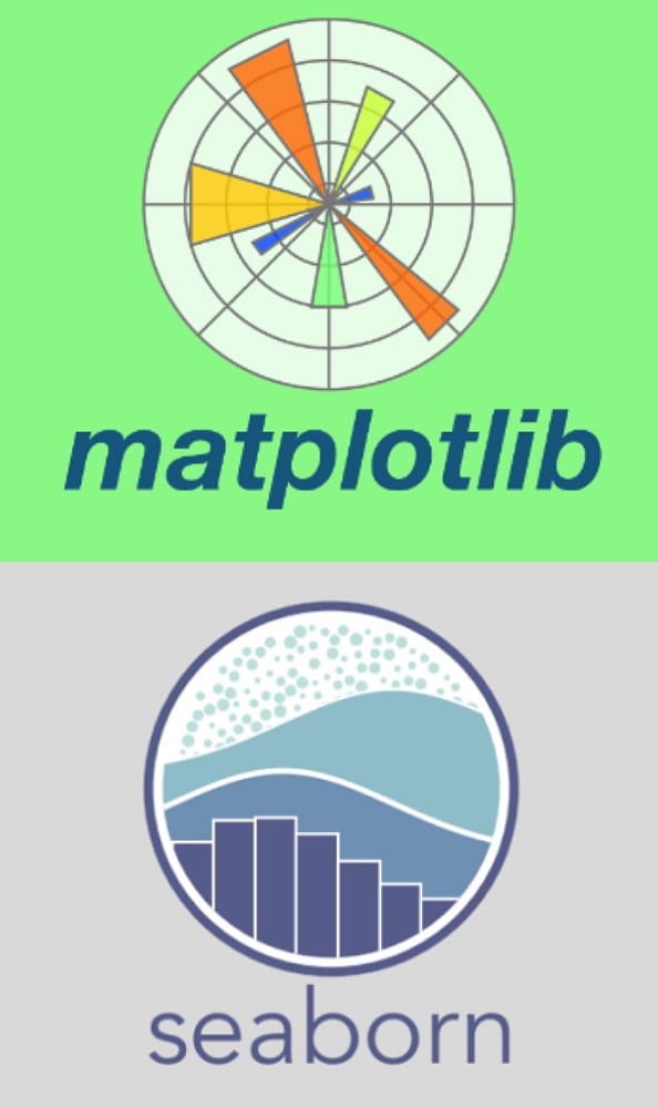 Matplotlib vs Seaborn: Choosing the Best Data Visualization Tool in 2025