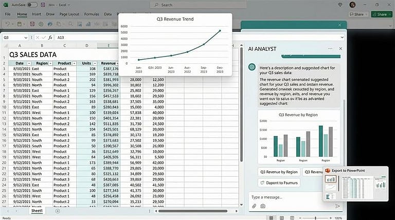 6 Best AI Chart Generators for PowerPoint in 2026