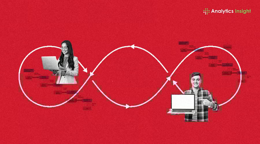 Top 10 Open-Source Small Language Models (SLMs) to Watch in 2026