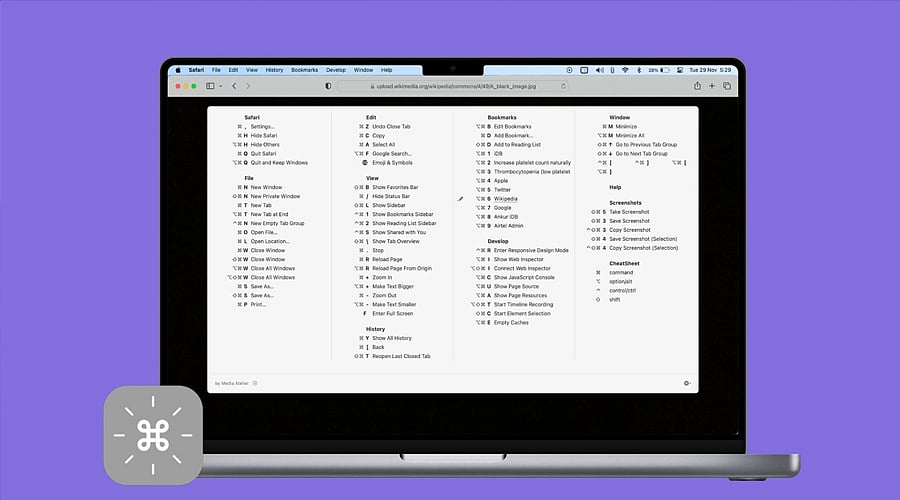 Hidden Keyboard Shortcuts Every Mac User Should Know