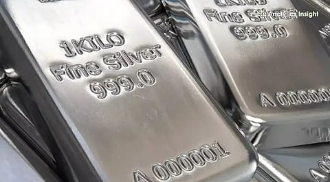 Silver Price Prediction 2026