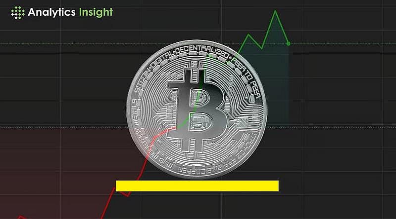 Bitcoin Price Near $88,350 Amid Cautious Market Sentiment