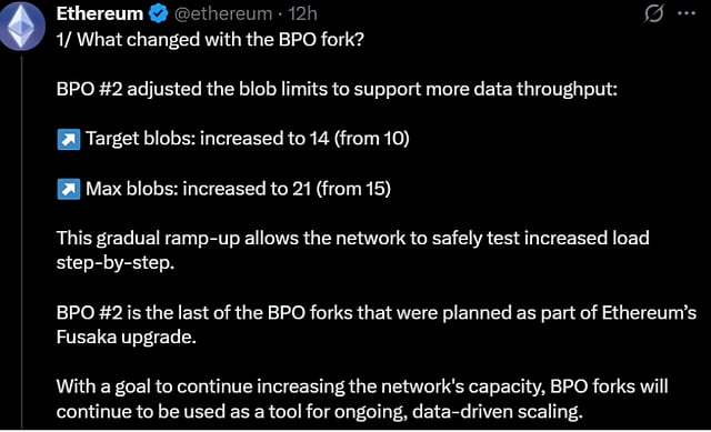 Ethereum Lifts Blob Limits to Strengthen Rollup Scaling and Fee Stability