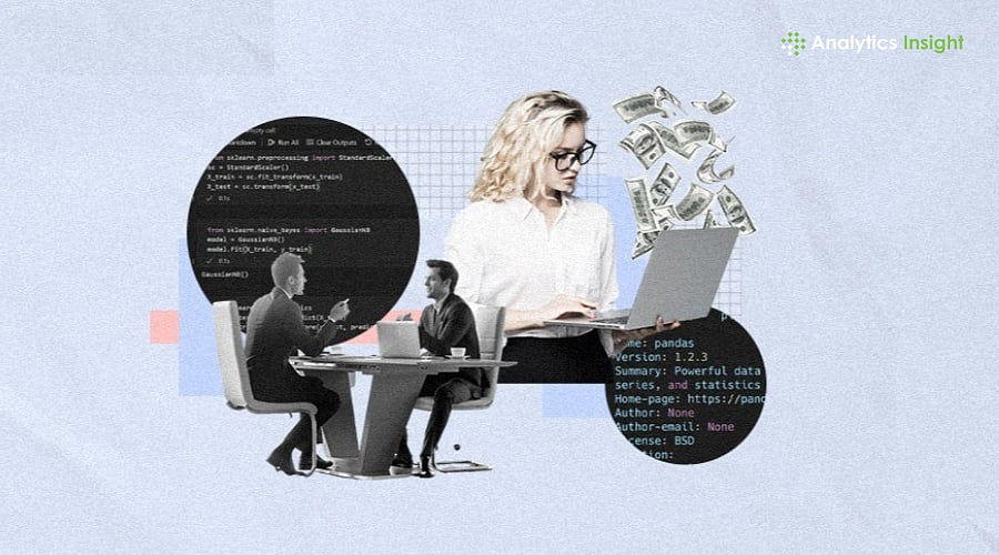 Top Coding Prep Tools of Crack Interviews in 2026