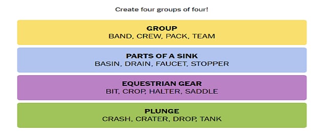 NYT Connections Answers & Hints for January 11, 2026