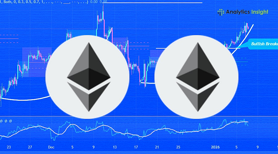 Ethereum Price Prediction: ETH’s BPO Fork Explained