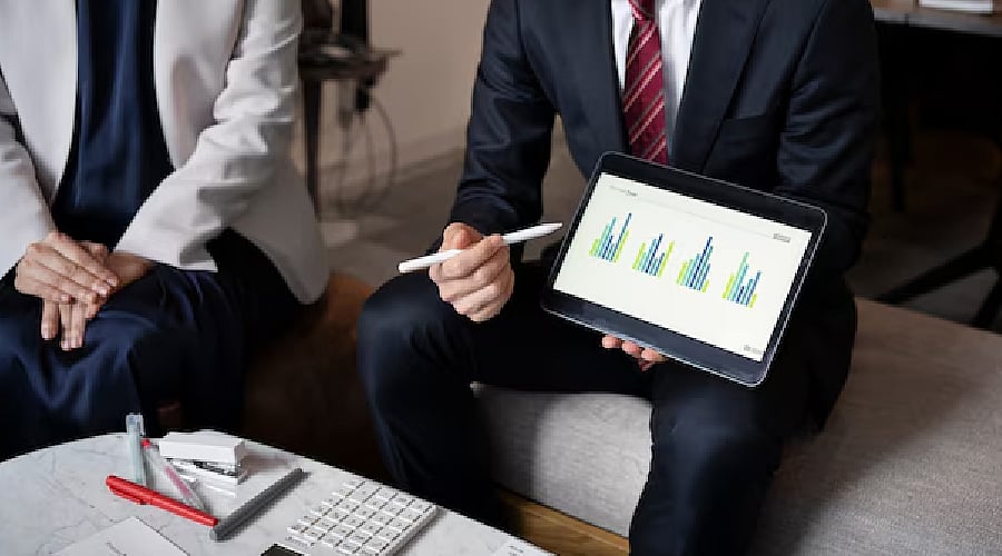 Modern Businesses and Investment Prioritization Frameworks