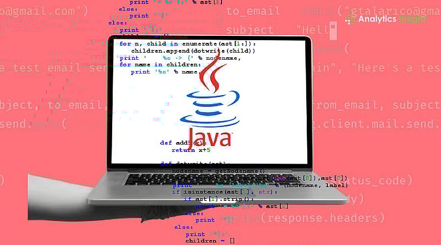 Top 10 Java & Spring Boot Trends to Watch in 2026