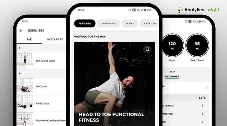 Top Fitness Apps for Men in 2026