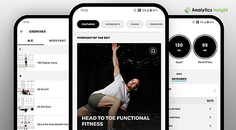 Top Fitness Apps for Men in 2026