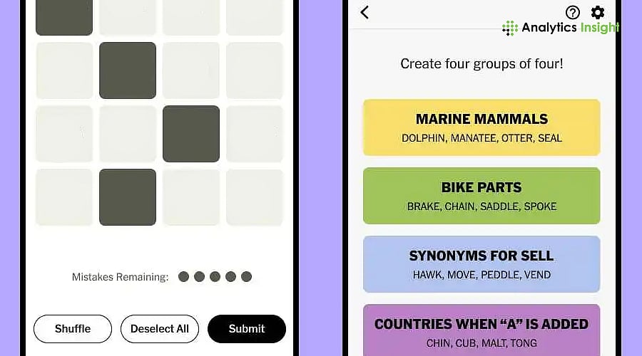 NYT Connections Today: January 21, 2026
