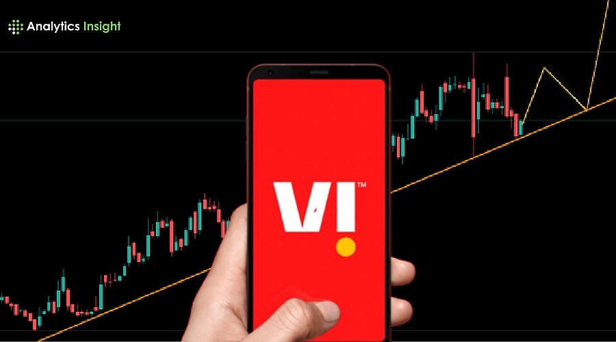 Vodafone Idea Share Price Analysis
