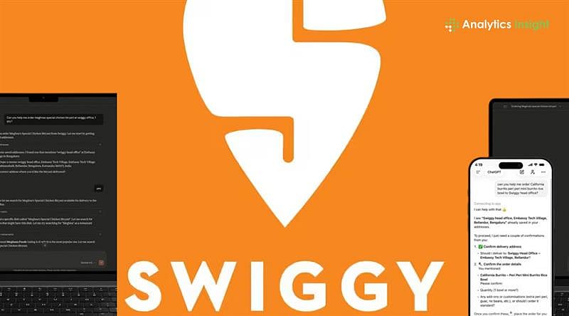 Swiggy Orders Now Possible Through ChatGPT, Gemini, & Claude; 40,000 ...