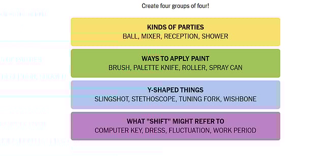 NYT Connections Hints and Answers January 31, 2026