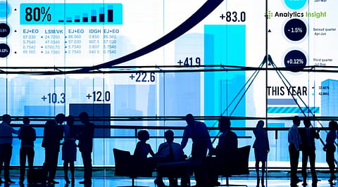Top 50 Largest Banks by Market Cap