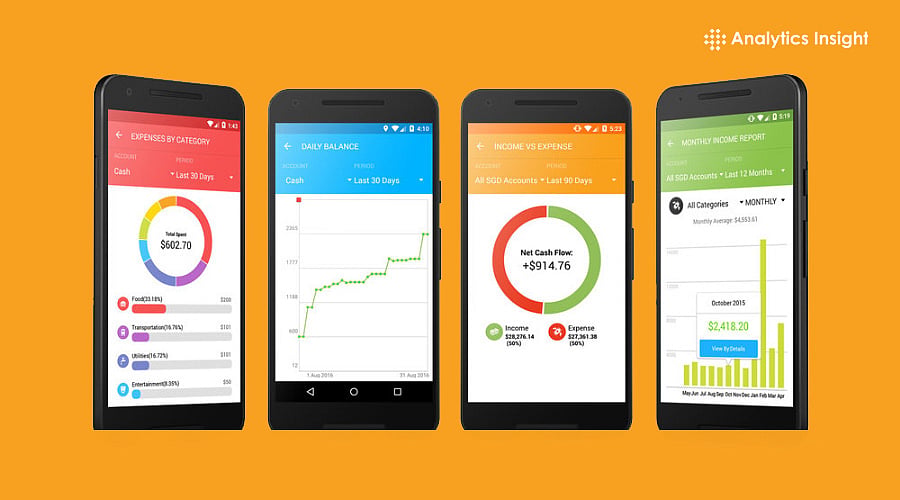Top Budgeting Apps for Families and Beginners for 2026