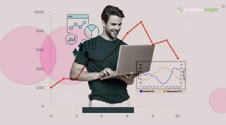 Best Platforms to Learn Data Science Online