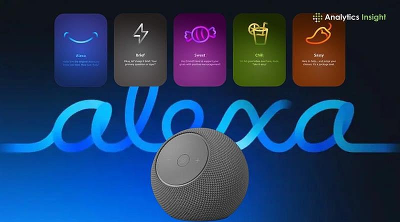 Amazon Launches “Sassy” Alexa Mode: Adults-Only Assistant With Humor ...