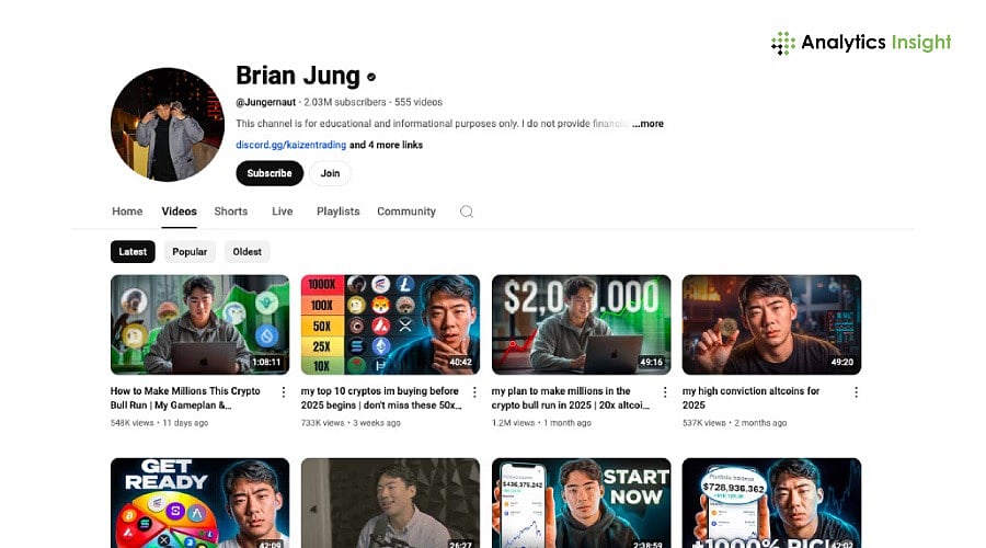 Best Channels to Learn Trading on YouTube India