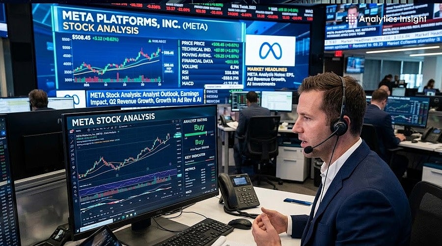 Why $800 is the Next Target for Meta Stock