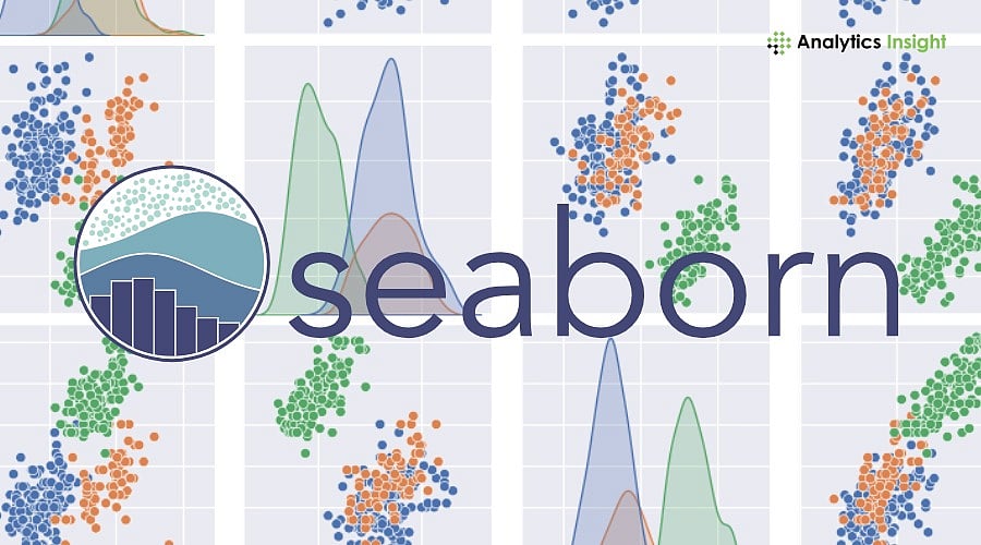 Top Seaborn Plots for Python Data Visualization (2026 Guide)