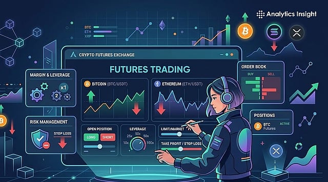 Top Crypto Exchanges for Futures Trading in 2026